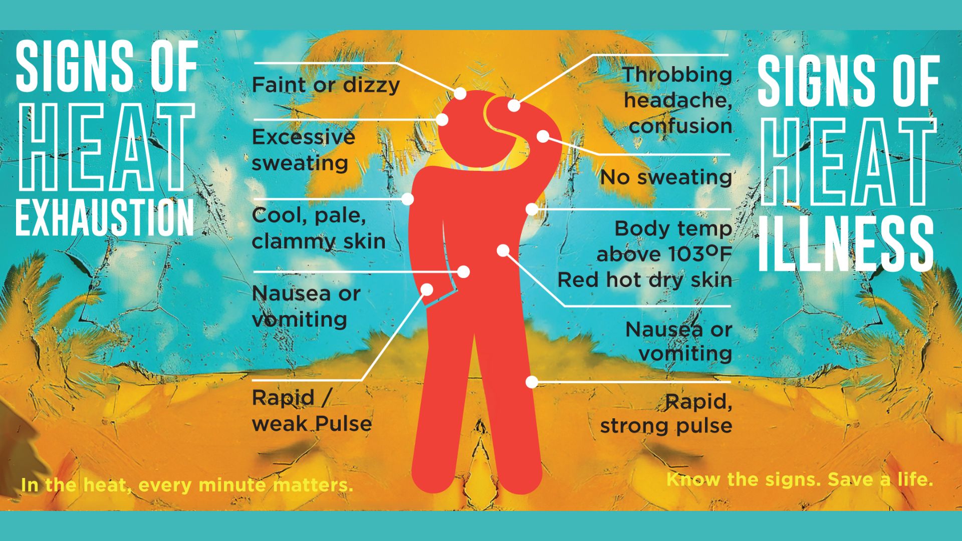 City officials issue heat safety awareness guidance as extreme ...